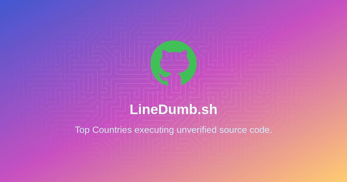 LinEnum.sh - Scripted Local Linux Enumeration & Privilege Escalation Checks
